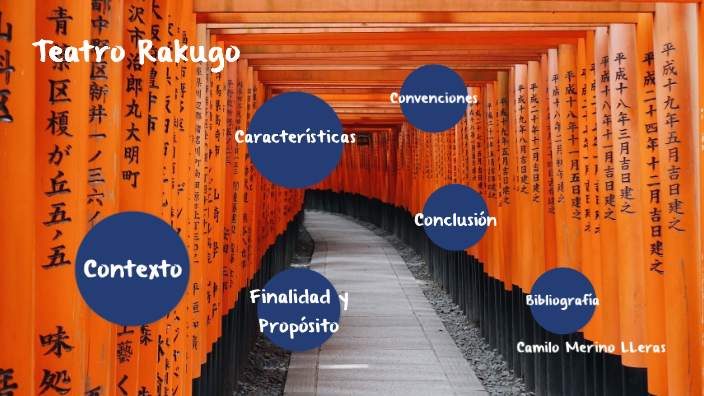 teatro rakugo by camilo merino on Prezi