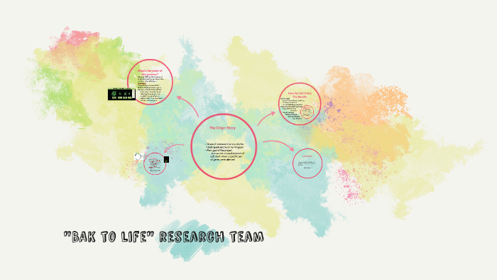 "BAK to life" reserach team by Teleri Smith on Prezi