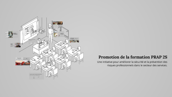 Promotion de la formation PRAP 2S by Flavian Gatel on Prezi