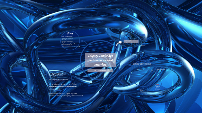 Calgary Cambridge guide to the medical interview by අමිල රුබසිංහ on Prezi