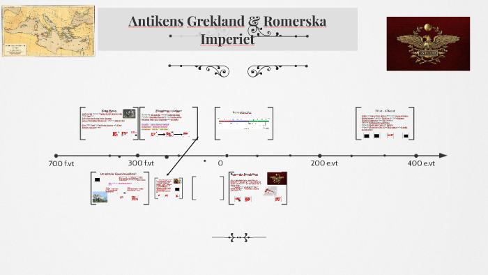 Antikens Grekland och Romerska riket by christoffer Gullberg on Prezi