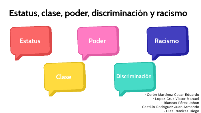 Estatus, clase, poder, discriminación y racismo by Cerón Martínez Cesar ...