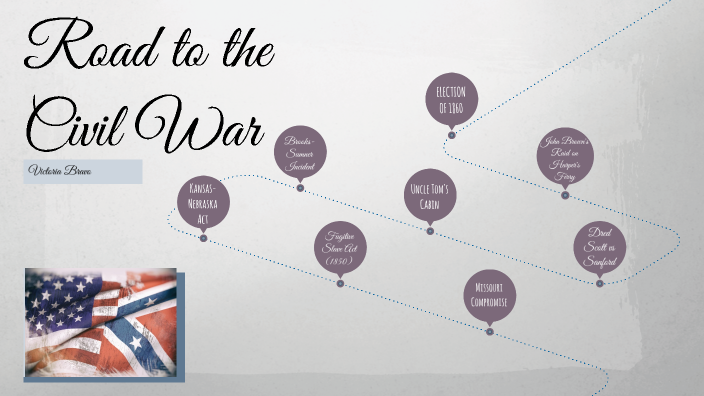 The Road to the Civil War by Victoria Bravo on Prezi