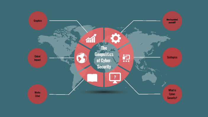 The geopolitics of Cyber-Security by Victor Shvetcov on Prezi
