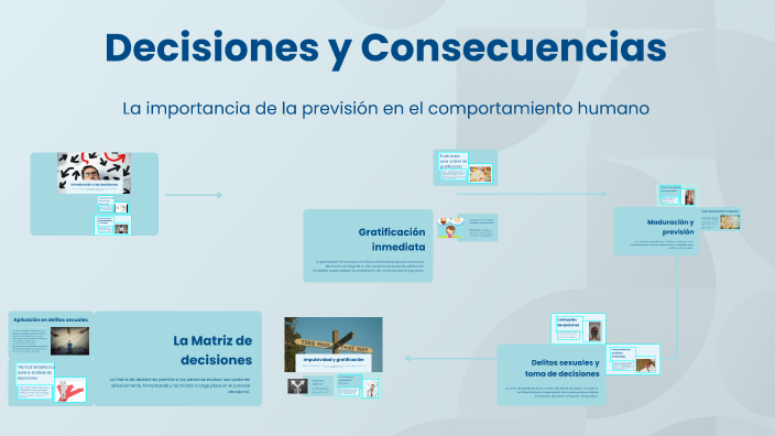 Decisiones y Consecuencias by SERGIO YANEZ VASQUEZ on Prezi