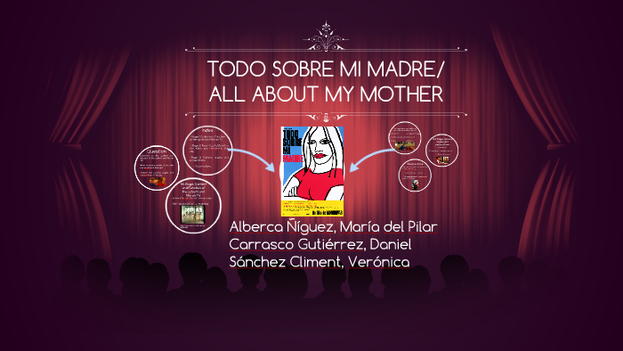 TODO SOBRE MI MADRE/ ALL ABOUT MY MOTHER by Pilar Alberca on Prezi