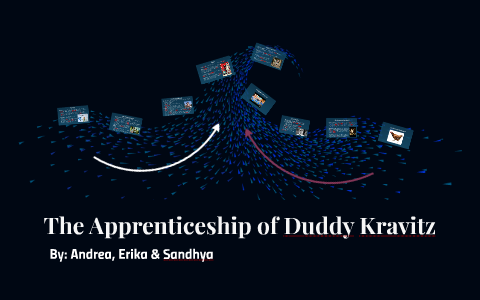 The Apprenticeship of Duddy Kravitz by Erika Tan on Prezi