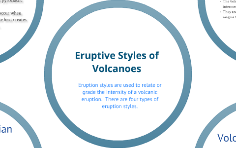 Eruptive Styles of Volcanoes by Jennifer Lewis on Prezi