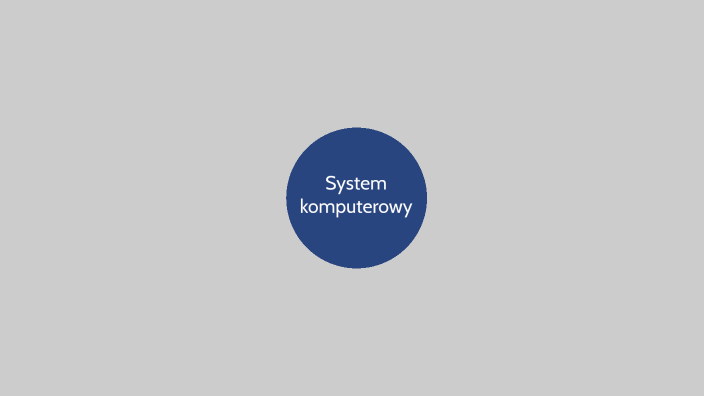 System komputerowy by Samuel Domagała on Prezi