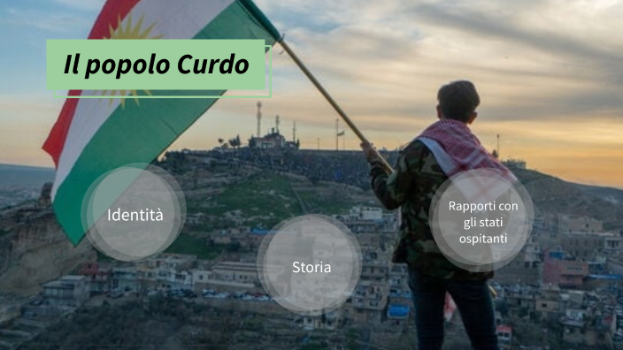 Popolo Curdo by Alma Rosa on Prezi