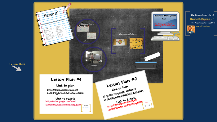 Kenneth Espree E3 Spring 2016 by Kenny Espree on Prezi