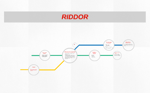 RIDDOR by dan hedges on Prezi