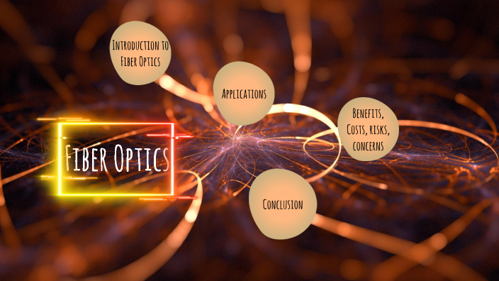 Fiber Optics by Sylphlynx 101 on Prezi