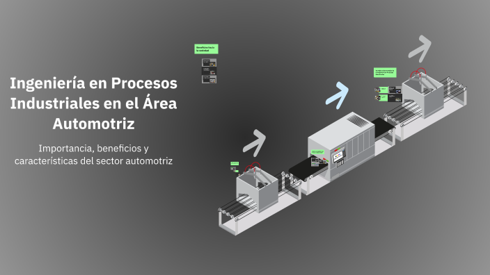 Ingeniería en Procesos Industriales en el Área Automotriz by Judith ...
