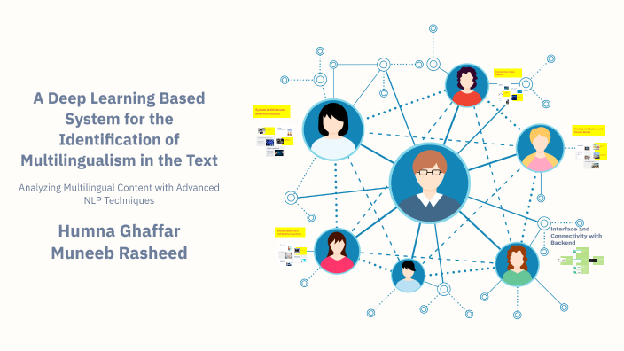 A Deep Learning Based System for the Identification of Multilingualism in the Text by malik ...