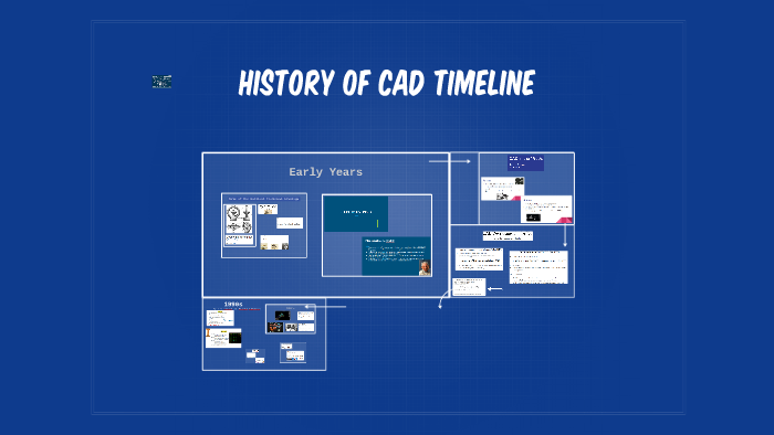 History of cad timeline by kristen pisano on Prezi