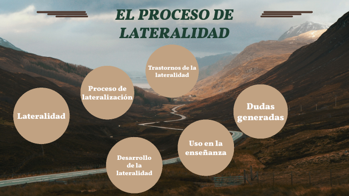 PROCESO DE LATERALIZACIÓN by Manu Saenz on Prezi