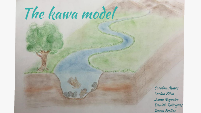 the kawa model by Carolina Matos on Prezi