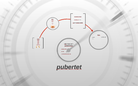 pubertet by Anders Strøm on Prezi