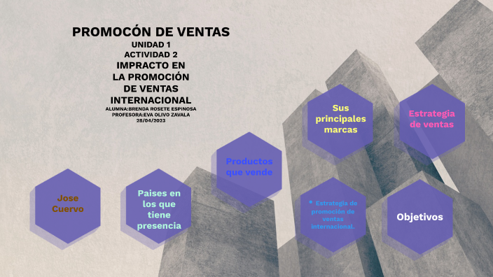 JOSÉ CUERVO by brenda rosete on Prezi