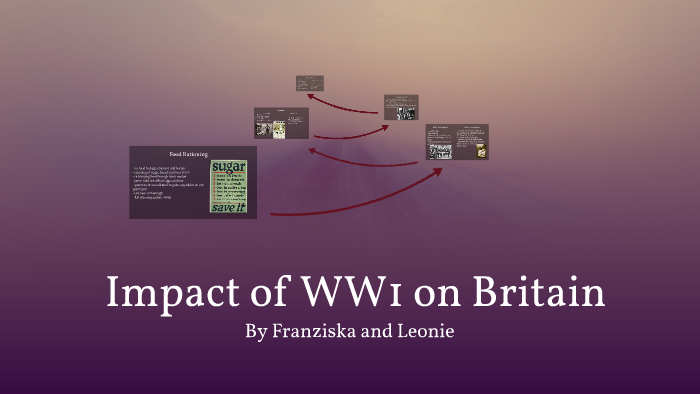 Impact of WW1 on Britain by Franziska Linke on Prezi