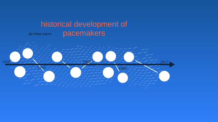 History of the Pacemaker by chloe cairns on Prezi
