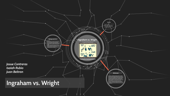 Ingraham vs. Wright by Josue Contreras on Prezi