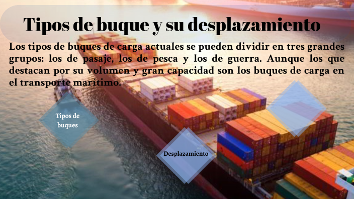 Tipos de buque. by Yaissett Magallon on Prezi