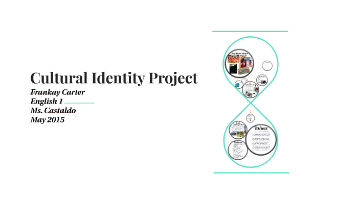 Cultural Identity Project by frankay carter on Prezi
