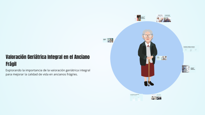 Valoración Geriátrica Integral en el Anciano Frágil by Mari Cime on Prezi