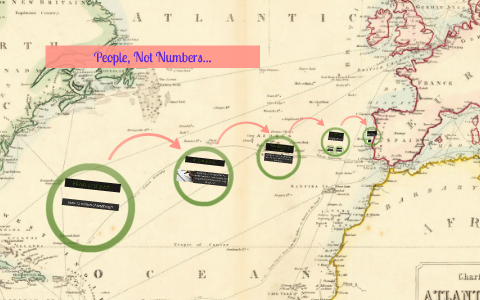 People, Not Numbers... by on Prezi