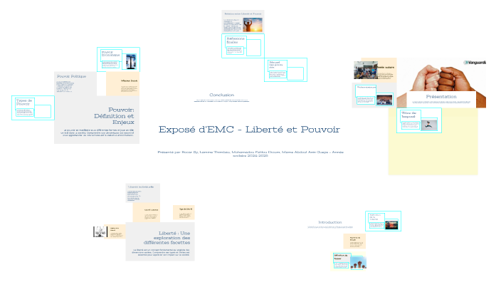 Exposé d’EMC - Liberté et Pouvoir by Mouhamed Bocar SY SY on Prezi