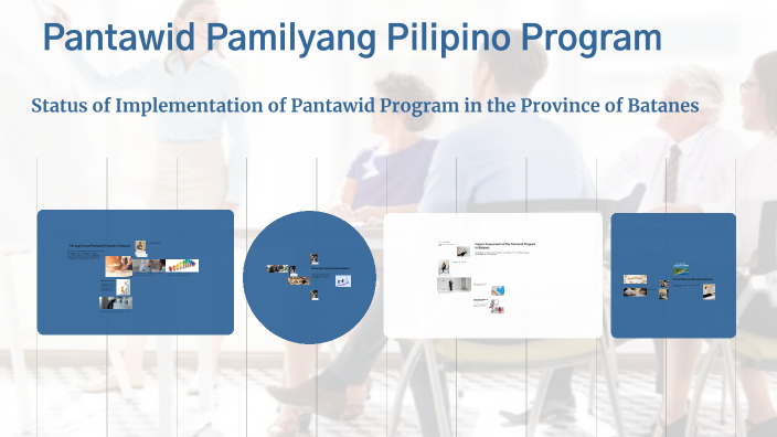 Status of Pantawid Program Implementation in Batanes by Judith T ...