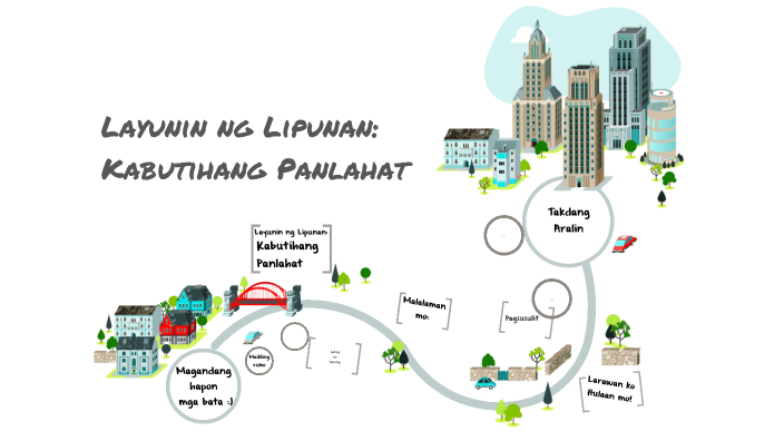 Layunin ng Lipunan: Kabutihang Panlahat by Eumz Sweet on Prezi