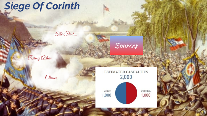 Siege of Corinth by Khurziya Maratova