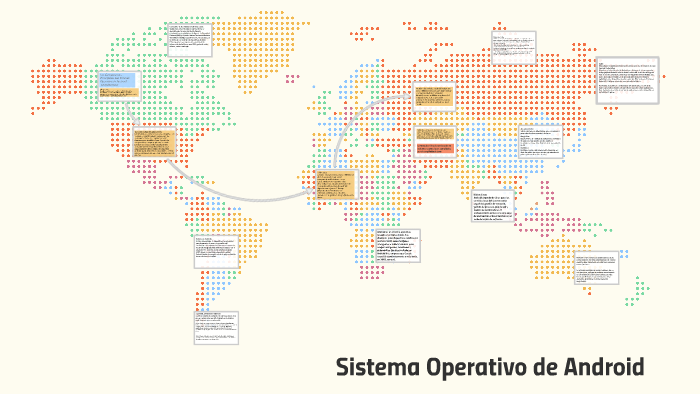 Los Componentes Principales Del Sistema Operativo de Android by ...