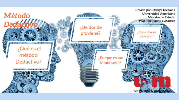 Metodo Deductivo by Odalys Carolina Escalona Marrero on Prezi