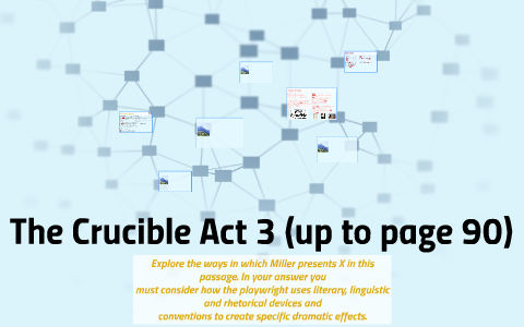 The Crucible Act 2 by Andrew Scowcroft on Prezi