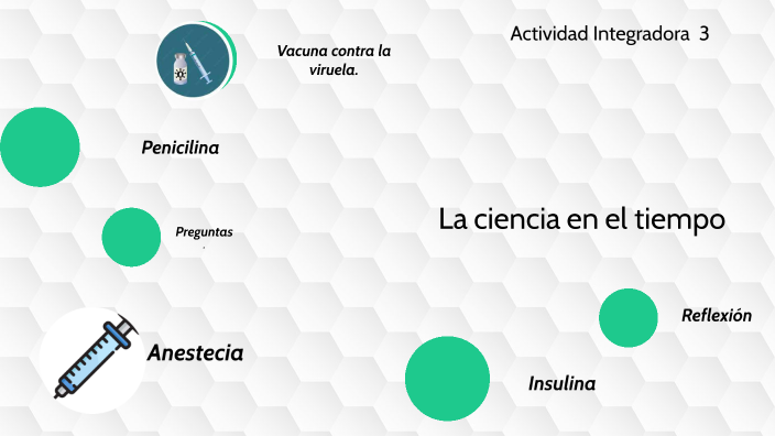 La ciencia en el tiempo by Arely Arias Olan on Prezi