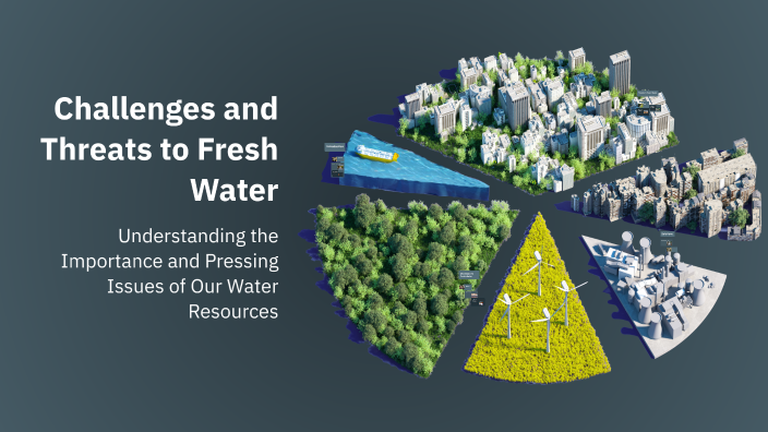 Challenges and Threats to Fresh Water by Hoàng Anh on Prezi
