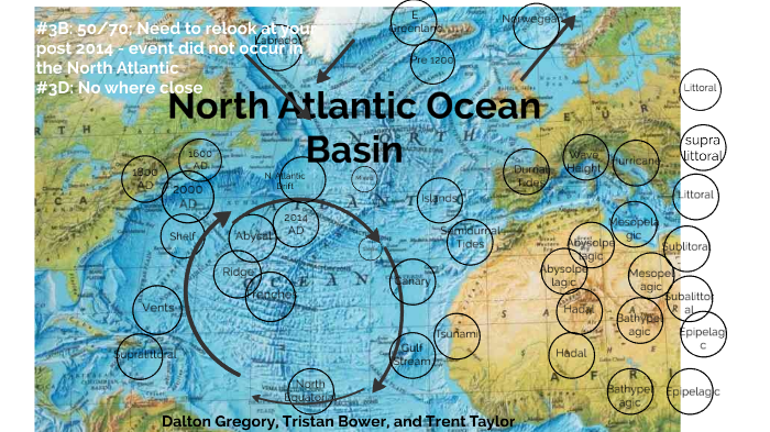 North Atlantic Ocean Basin by Dalton Gregory on Prezi