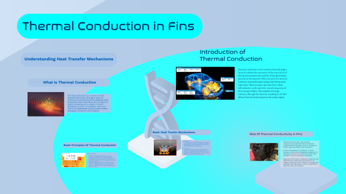 Thermal Conduction in Motor Fins by Pratham Thakur on Prezi
