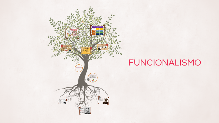 FUNCIONALISMO by Marianet Diaz on Prezi