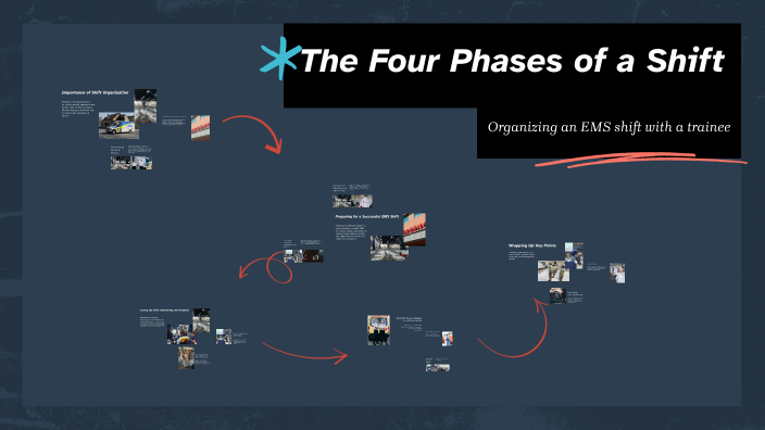 The Four Phases of a Shift: Organizing EMS with a Trainee by Erika ...