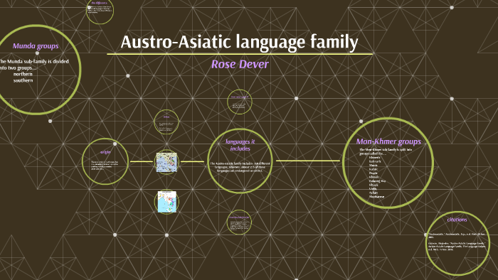 Austro-Asiatic language family by mackenzie dever on Prezi