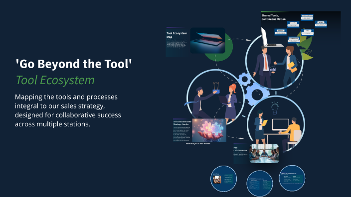 Tool Ecosystem Map for 'Go Beyond the Tool' Session by Katie Micallef ...