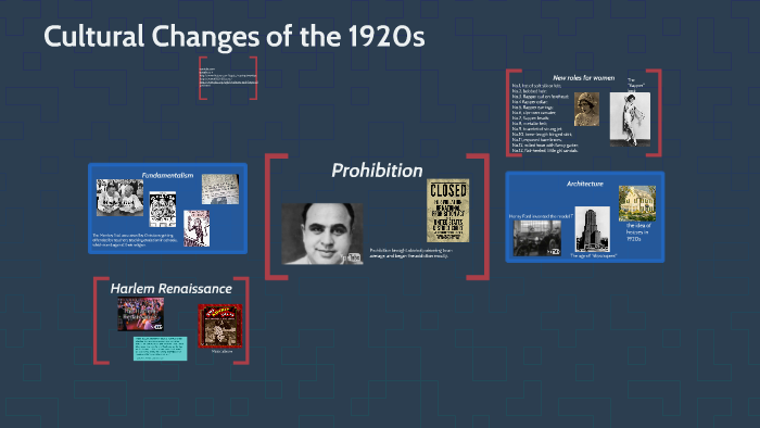 Cultural Changes of the 1920s by bethany newton