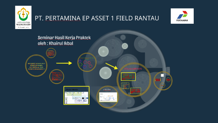PT. PERTAMINA EP ASSET 1 FIELD RANTAU by ibeh siregar on Prezi