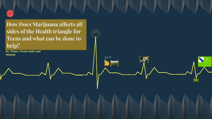 How Does Marijuana affects all sides of the Health triangle by Makayla ...