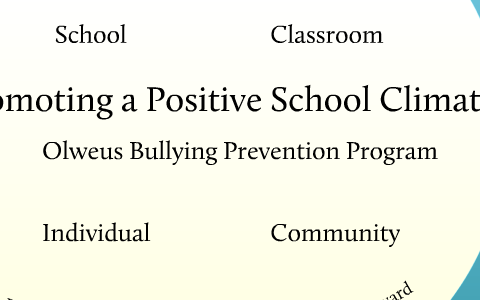 Promoting a Positive School Climate by Kristen Vogel on Prezi
